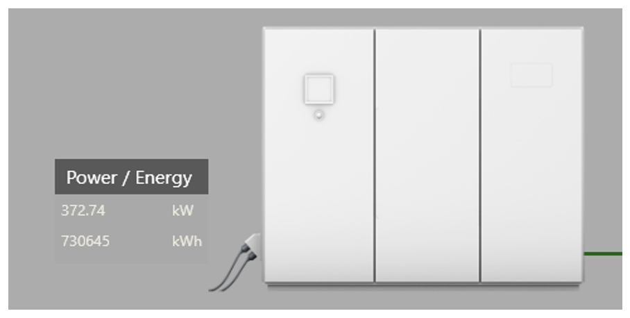 Compressed Air Flow Meters and Sensors - Product Range