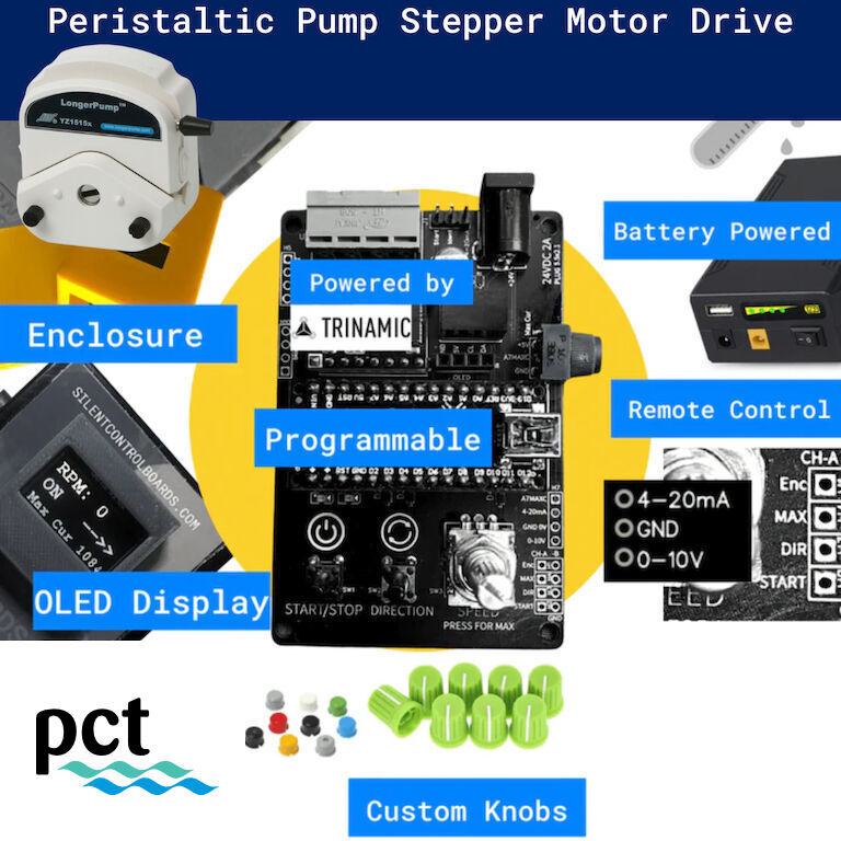 Stepper Drives for Peristaltic Pumps - Applications