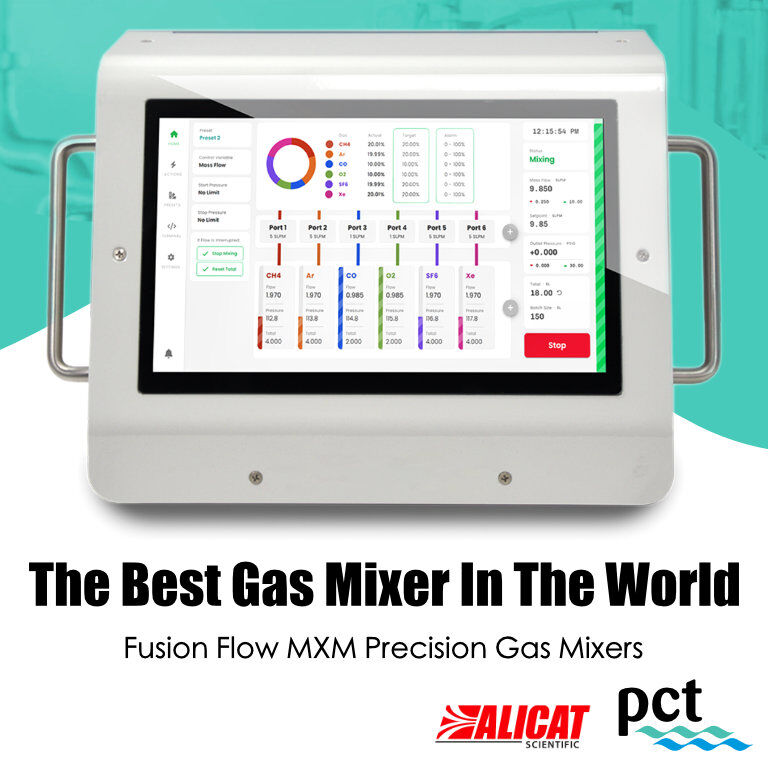 The Best Gas Mixer In The World - Applications