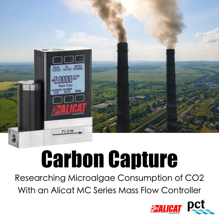Carbon Capture - Microalgae Consumption of CO2